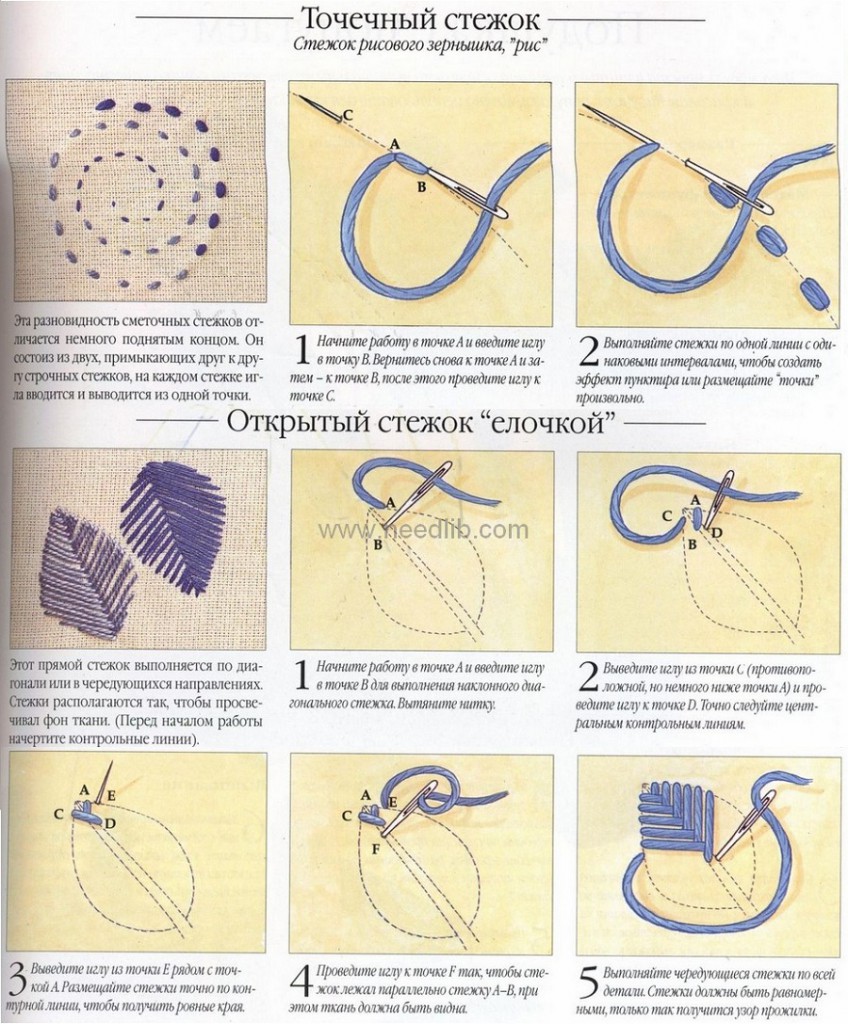 Ази вишивки гладдю енциклопедія стібків Ідеї декору
